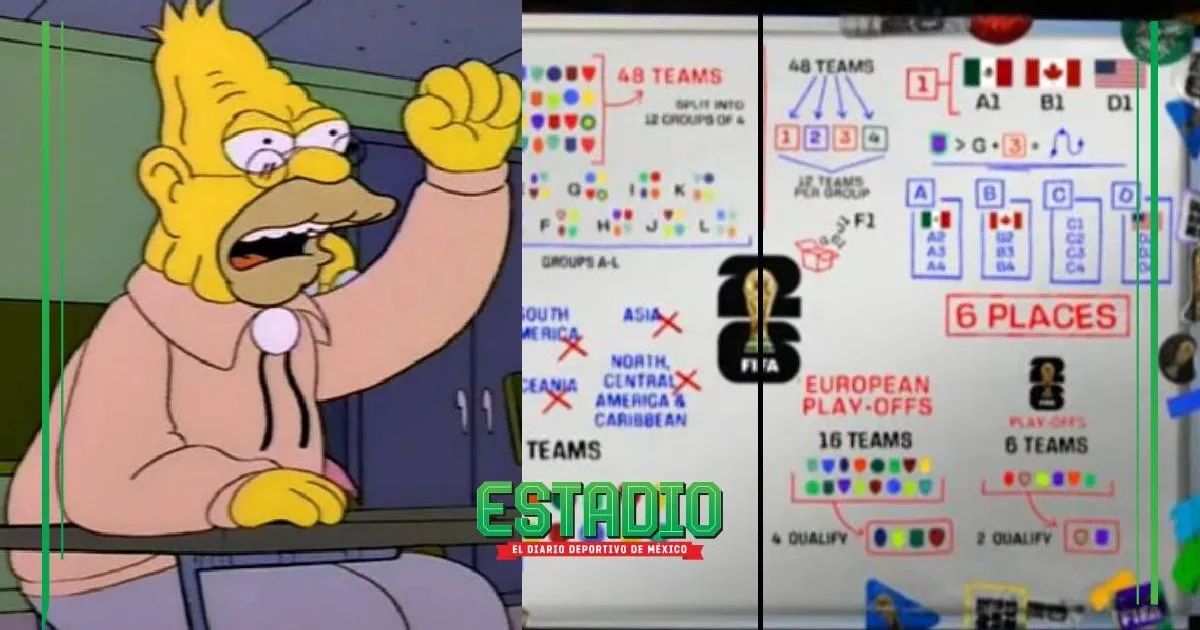 Mundial 2026: Memes que dejó el Sorteo de la Copa del Mundo