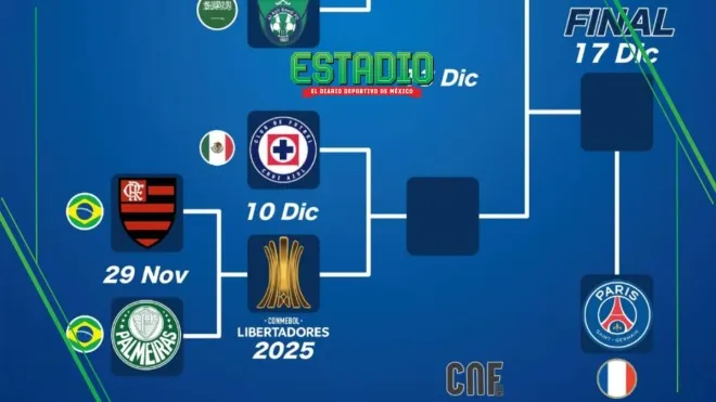 Copa Intercontinental: ¿Cada cuándo se disputa y que clubes son los más ...